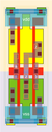 nr2 rgalib013 standard cell family