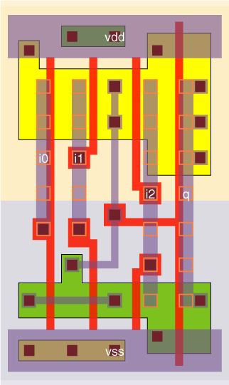 ao22 sxlib013 standard cell family