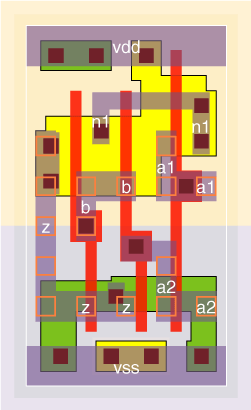 aoi21 vsclib013 standard cell family