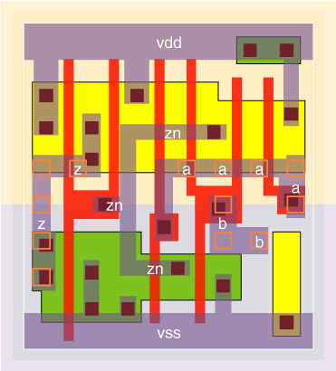 or2 vsclib013 standard cell family