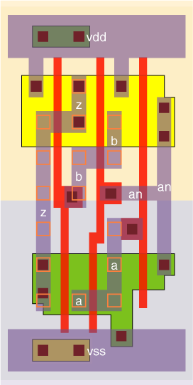 nd2a vxlib013 standard cell family