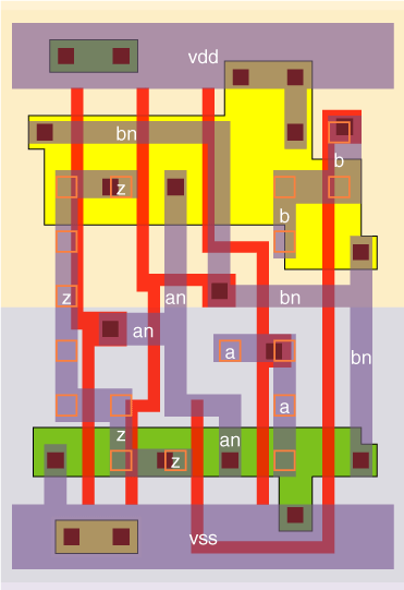 xor2 vxlib013 standard cell family