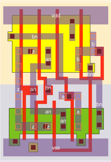 xor2 vxlib013 standard cell family